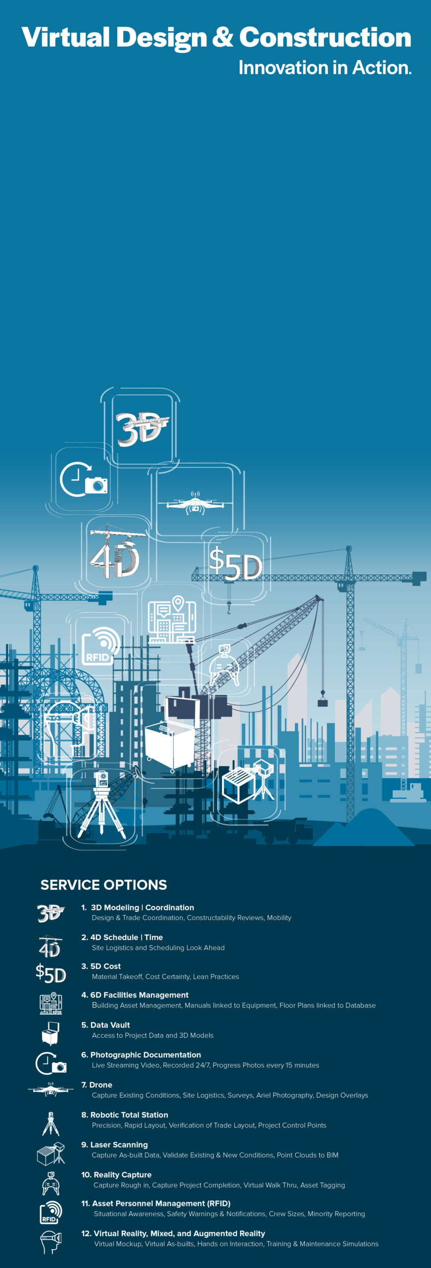 VDC and Technology | Flintco